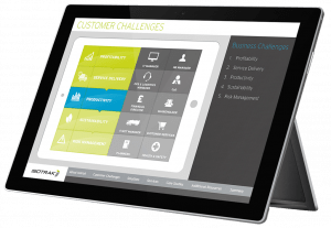 Can You Use Your Presentation on an Interactive Touchscreen Display?